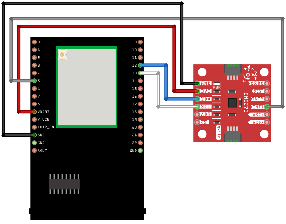OLED Display — Ameba IoT Documentation